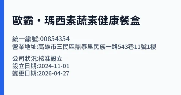 歐霸‧瑪西素蔬素健康餐盒的照片-統編 00854354(高雄市) 公司登記資料與營業項目詳細圖表