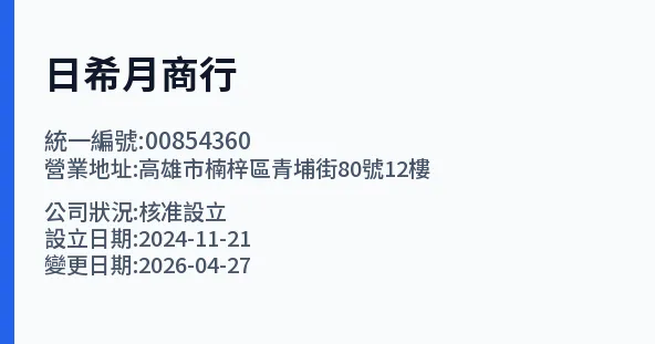 日希月商行的照片-統編 00854360(高雄市) 公司登記資料與營業項目詳細圖表
