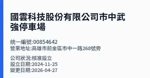 國雲科技股份有限公司市中武強停車場的照片-統編 00854642(高雄市) 公司登記資料與營業項目詳細圖表