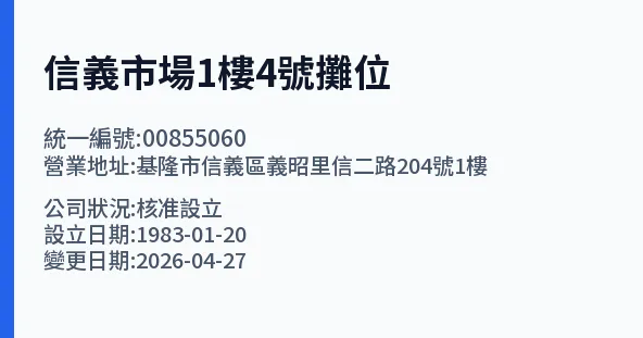 信義市場1樓4號攤位的照片-統編 00855060(基隆市) 公司登記資料與營業項目詳細圖表