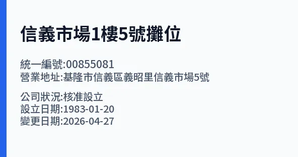 信義市場1樓5號攤位的照片-統編 00855081(基隆市) 公司登記資料與營業項目詳細圖表