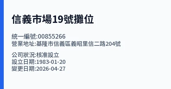 信義市場19號攤位的照片-統編 00855266(基隆市) 公司登記資料與營業項目詳細圖表