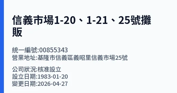 信義市場1-20、1-21、25號攤販的照片-統編 00855343(基隆市) 公司登記資料與營業項目詳細圖表