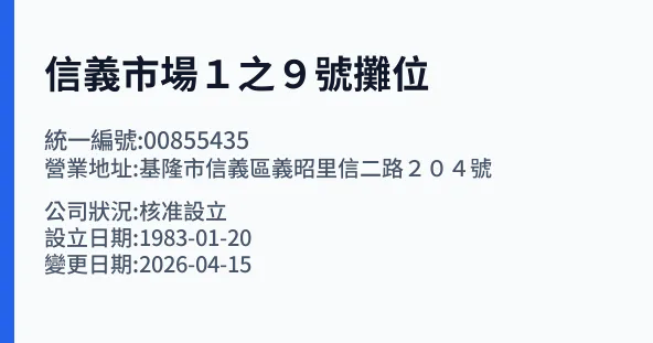 信義市場1之9號攤位的照片-統編 00855435(基隆市) 公司登記資料與營業項目詳細圖表