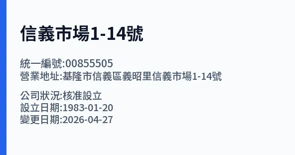 信義市場1-14號的照片-統編 00855505(基隆市) 公司登記資料與營業項目詳細圖表