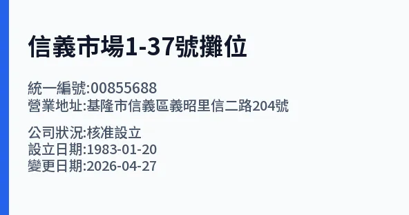 信義市場1-37號攤位的照片-統編 00855688(基隆市) 公司登記資料與營業項目詳細圖表