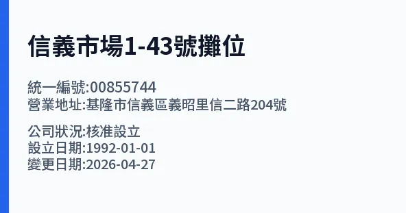 信義市場1-43號攤位的照片-統編 00855744(基隆市) 公司登記資料與營業項目詳細圖表