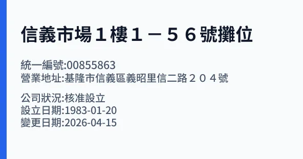 信義市場１樓１－５６號攤位的照片-統編 00855863(基隆市) 公司登記資料與營業項目詳細圖表