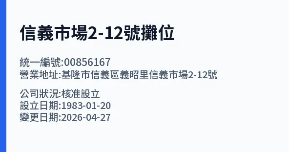 信義市場2-12號攤位的照片-統編 00856167(基隆市) 公司登記資料與營業項目詳細圖表