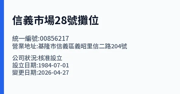 信義市場28號攤位的照片-統編 00856217(基隆市) 公司登記資料與營業項目詳細圖表