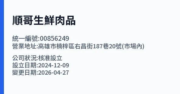 順哥生鮮肉品的照片-統編 00856249(高雄市) 公司登記資料與營業項目詳細圖表