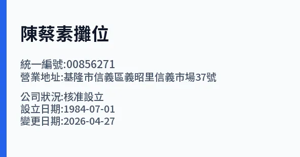 陳蔡素攤位的照片-統編 00856271(基隆市) 公司登記資料與營業項目詳細圖表