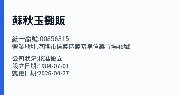 蘇秋玉攤販的照片-統編 00856315(基隆市) 公司登記資料與營業項目詳細圖表