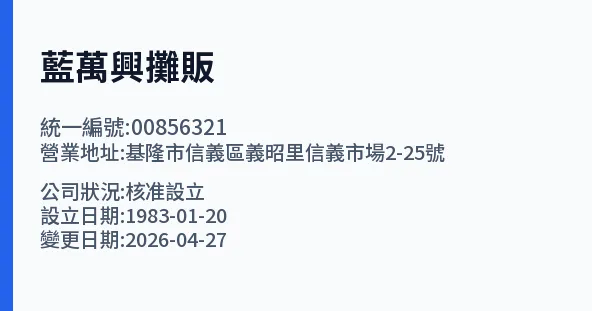 藍萬興攤販的照片-統編 00856321(基隆市) 公司登記資料與營業項目詳細圖表