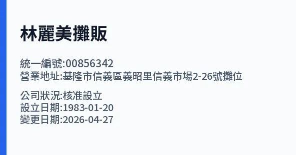 林麗美攤販的照片-統編 00856342(基隆市) 公司登記資料與營業項目詳細圖表