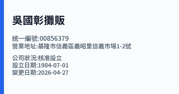 吳國彰攤販的照片-統編 00856379(基隆市) 公司登記資料與營業項目詳細圖表