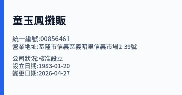 童玉鳳攤販的照片-統編 00856461(基隆市) 公司登記資料與營業項目詳細圖表