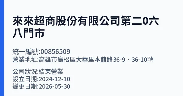 來來超商股份有限公司第二0六八門市的照片-統編 00856509(高雄市) 公司登記資料與營業項目詳細圖表