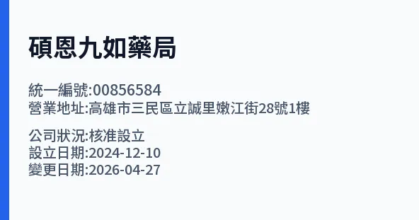 碩恩九如藥局的照片-統編 00856584(高雄市) 公司登記資料與營業項目詳細圖表