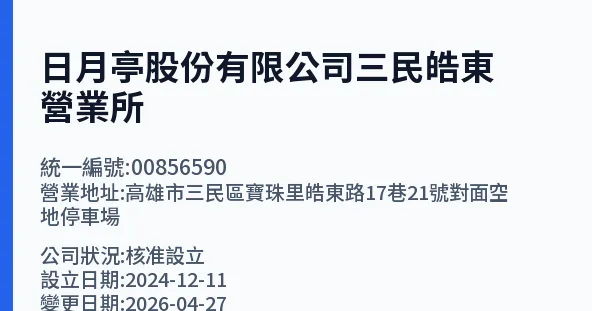 日月亭股份有限公司三民皓東營業所的照片-統編 00856590(高雄市) 公司登記資料與營業項目詳細圖表