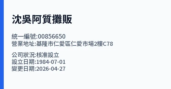 沈吳阿質攤販的照片-統編 00856650(基隆市) 公司登記資料與營業項目詳細圖表
