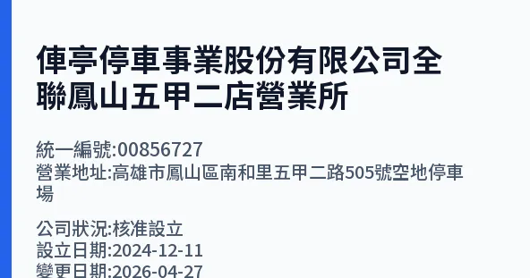 俥亭停車事業股份有限公司全聯鳳山五甲二店營業所的照片-統編 00856727(高雄市) 公司登記資料與營業項目詳細圖表