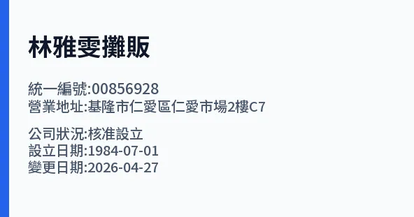 林雅雯攤販的照片-統編 00856928(基隆市) 公司登記資料與營業項目詳細圖表