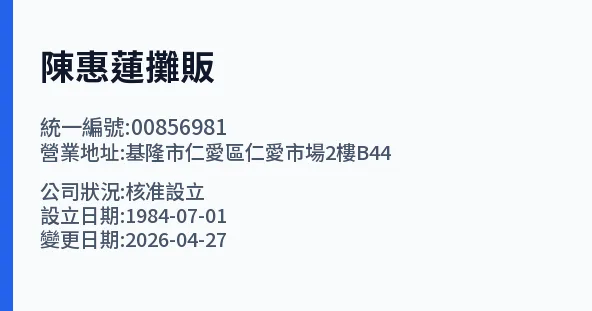 陳惠蓮攤販的照片-統編 00856981(基隆市) 公司登記資料與營業項目詳細圖表