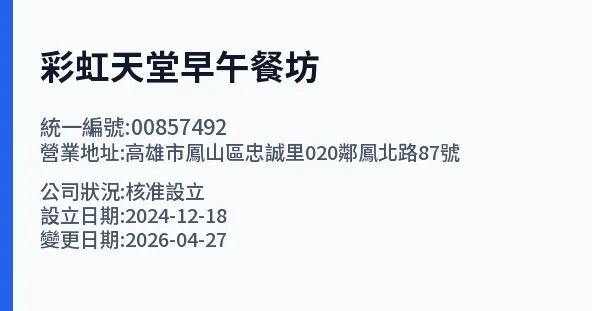 彩虹天堂早午餐坊的照片-統編 00857492(高雄市) 公司登記資料與營業項目詳細圖表