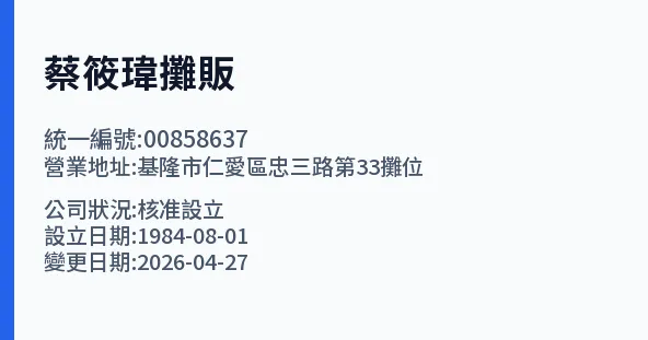蔡筱瑋攤販的照片-統編 00858637(基隆市) 公司登記資料與營業項目詳細圖表