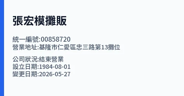 張宏模攤販的照片-統編 00858720(基隆市) 公司登記資料與營業項目詳細圖表