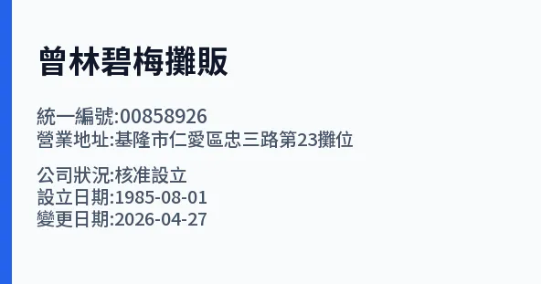 曾林碧梅攤販的照片-統編 00858926(基隆市) 公司登記資料與營業項目詳細圖表