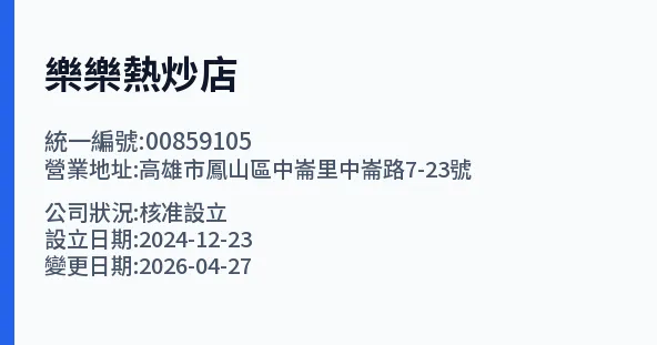 樂樂熱炒店的照片-統編 00859105(高雄市) 公司登記資料與營業項目詳細圖表