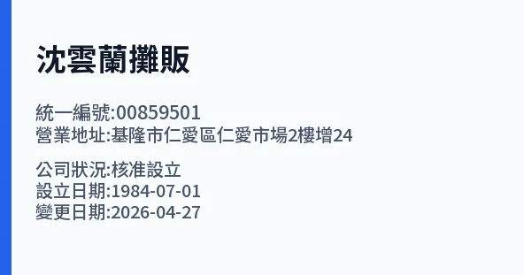 沈雲蘭攤販的照片-統編 00859501(基隆市) 公司登記資料與營業項目詳細圖表