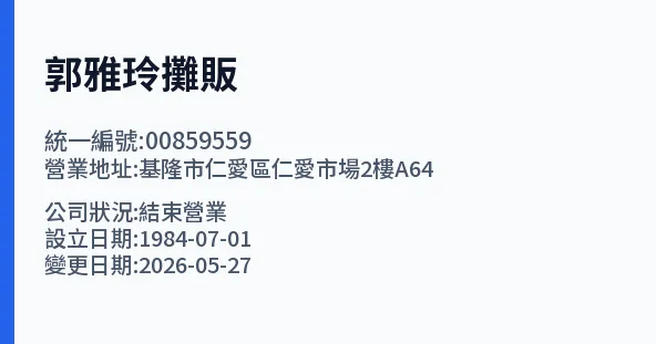 郭雅玲攤販的照片-統編 00859559(基隆市) 公司登記資料與營業項目詳細圖表