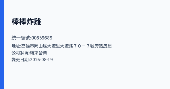 棒棒炸雞的照片-統編 00859689(高雄市) 公司登記資料與營業項目詳細圖表
