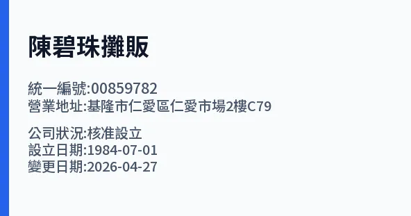 陳碧珠攤販的照片-統編 00859782(基隆市) 公司登記資料與營業項目詳細圖表