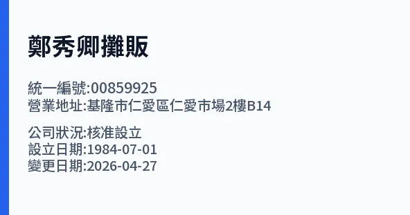 鄭秀卿攤販的照片-統編 00859925(基隆市) 公司登記資料與營業項目詳細圖表