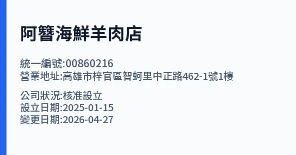 阿簪海鮮羊肉店的照片-統編 00860216(高雄市) 公司登記資料與營業項目詳細圖表