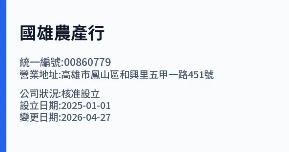 國雄農產行的照片-統編 00860779(高雄市) 公司登記資料與營業項目詳細圖表