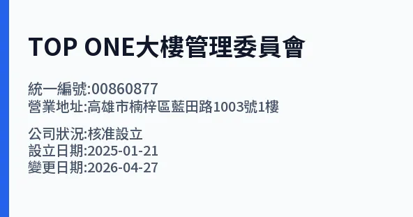 TOP ONE大樓管理委員會的照片-統編 00860877(高雄市) 公司登記資料與營業項目詳細圖表