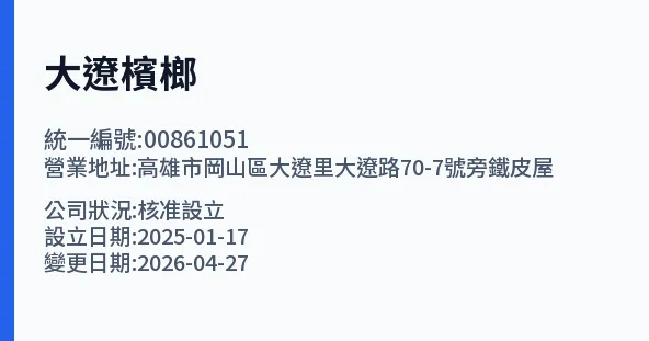 大遼檳榔的照片-統編 00861051(高雄市) 公司登記資料與營業項目詳細圖表