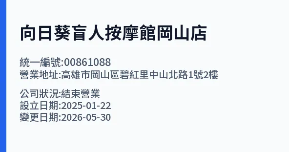 向日葵盲人按摩館岡山店的照片-統編 00861088(高雄市) 公司登記資料與營業項目詳細圖表