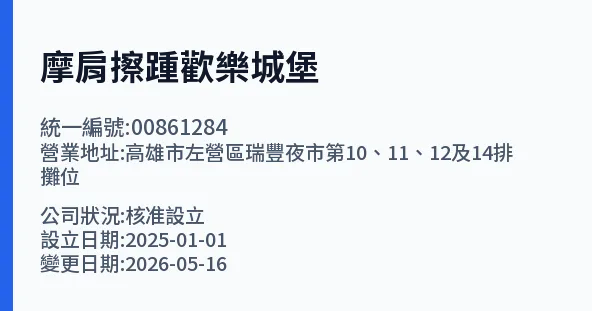 摩肩擦踵歡樂城堡的照片-統編 00861284(高雄市) 公司登記資料與營業項目詳細圖表