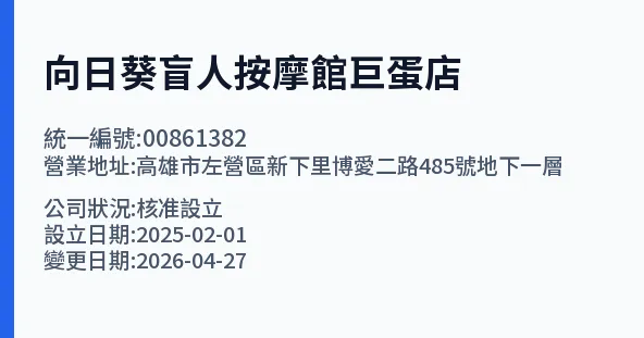 向日葵盲人按摩館巨蛋店的照片-統編 00861382(高雄市) 公司登記資料與營業項目詳細圖表