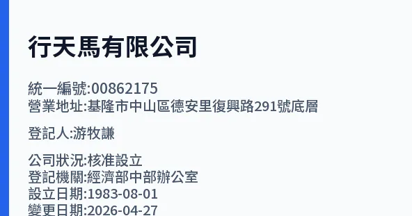 行天馬有限公司的照片-統編 00862175(基隆市) 公司登記資料與營業項目詳細圖表