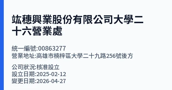 竑穗興業股份有限公司大學二十六營業處的照片-統編 00863277(高雄市) 公司登記資料與營業項目詳細圖表