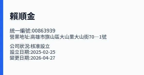 賴順金的照片-統編 00863939(高雄市) 公司登記資料與營業項目詳細圖表