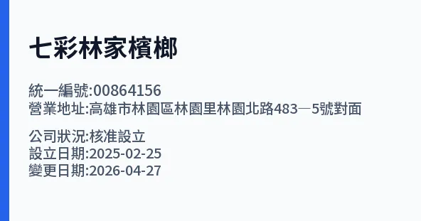 七彩林家檳榔的照片-統編 00864156(高雄市) 公司登記資料與營業項目詳細圖表