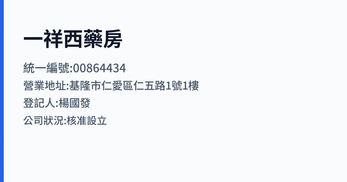 一祥西藥房 - 統編 00864434(基隆市) 公司登記資料與營業項目詳細圖表